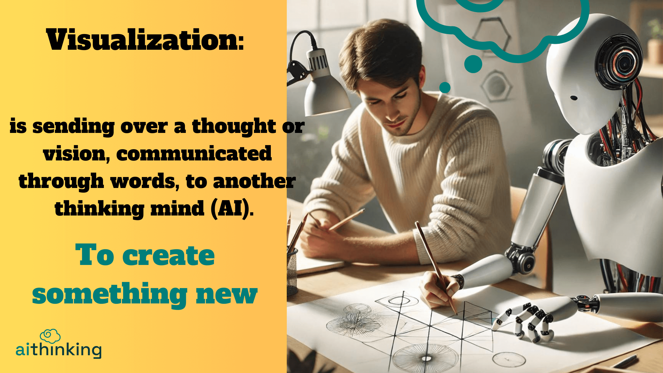 Visualization ~ AI Thinking